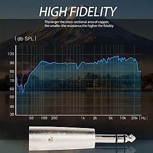 PNGKNYOCN XLR to 1/4" Adapter，6.35mm TRS Male to XLR Male Stereo Balanced Audio Connector for Mixer, Speaker, Microphone and More（2-Pack）