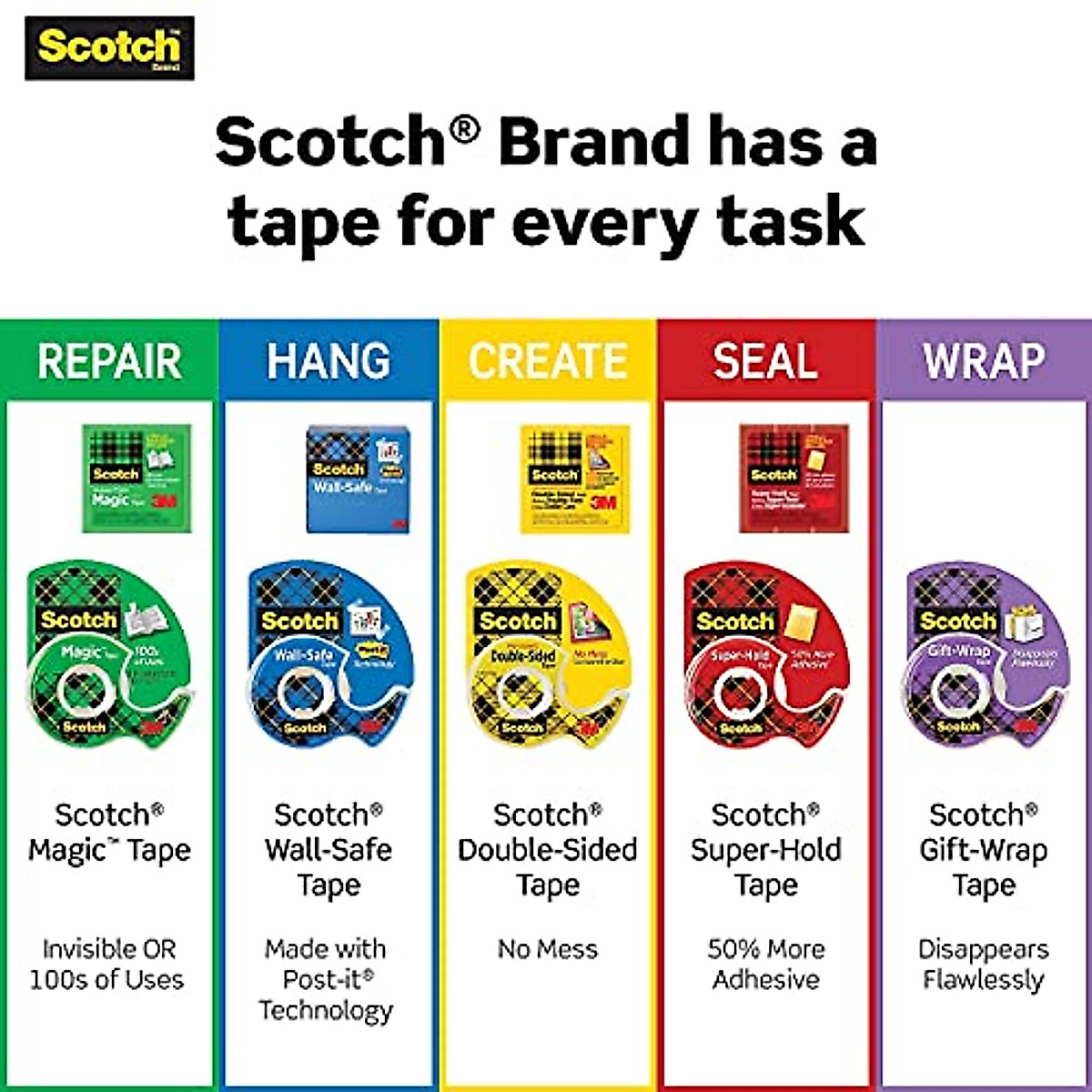 Scotch Magic Tape 3/4 in X 300 in