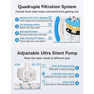 HAPUP Cat Water Fountain Animal Water Dispenser 61OZ/1.8L Automatic Pet Drinking Fountain Clear Upgrade with 2 Filter Replacement 1 Adjustable Silent 1 Water Pump for Cats Kitty Indoor