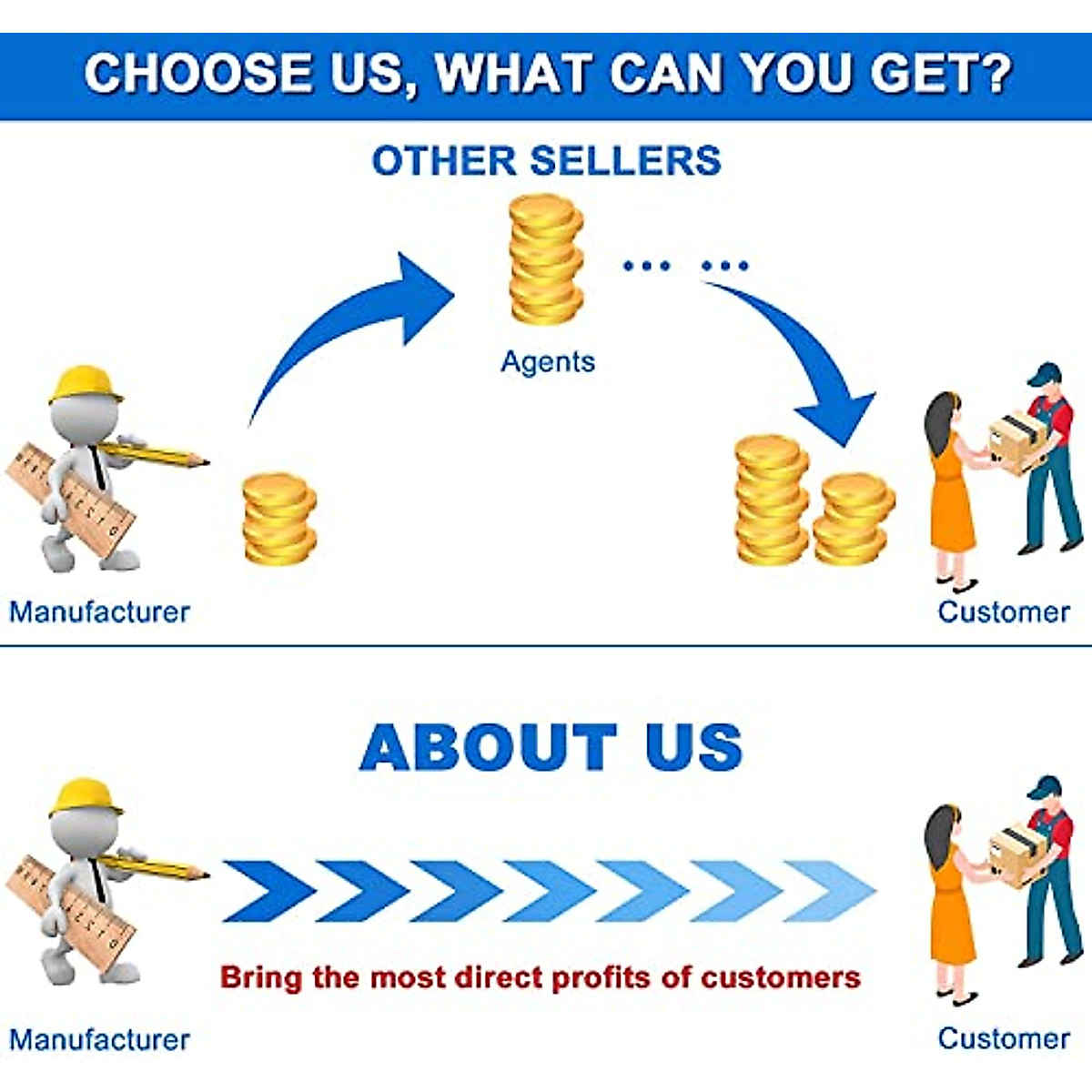 AMI PARTS W10766544 Burner Control Knobs Replacement for Whirlpool GE Stove Knobs 10430807 W10676228 4248219 AP5958476 PS10067059 EAP10067059 (5 Pack)