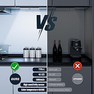 KIFACI Under Cabinet Lighting Indoor Rechargeable 12 Inch, 2 Pack Motion Sensor Under Cabinet Lighting Lights for Kitchen, Stair Wall Closet Light Indoor