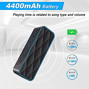 Maoifaec 20W Waterproof Bluetooth Speaker, Portable Wireless Speakers with 28H Playtime, IPX7 Waterproof, Wireless Stereo Pairing, Bluetooth 5.0 Speaker for Shower Home Outdoors Travel