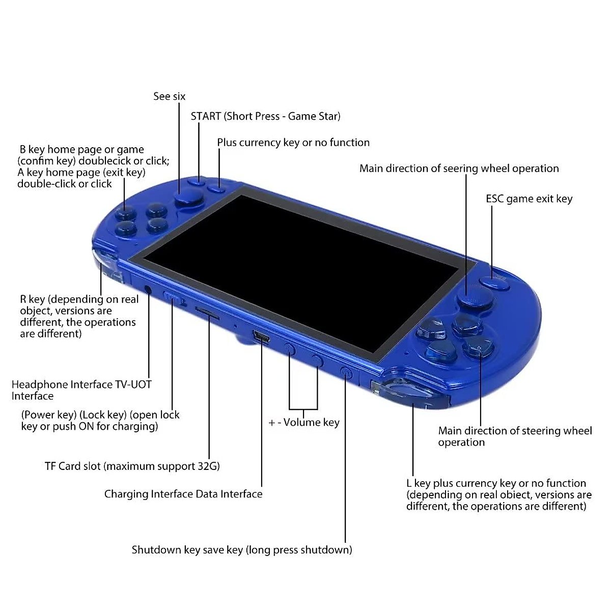 Built in 10000 Games Retro Handheld Video Game Console 5.1'' 8GB Retro Handheld Game Console Portable Video Game(Blue)