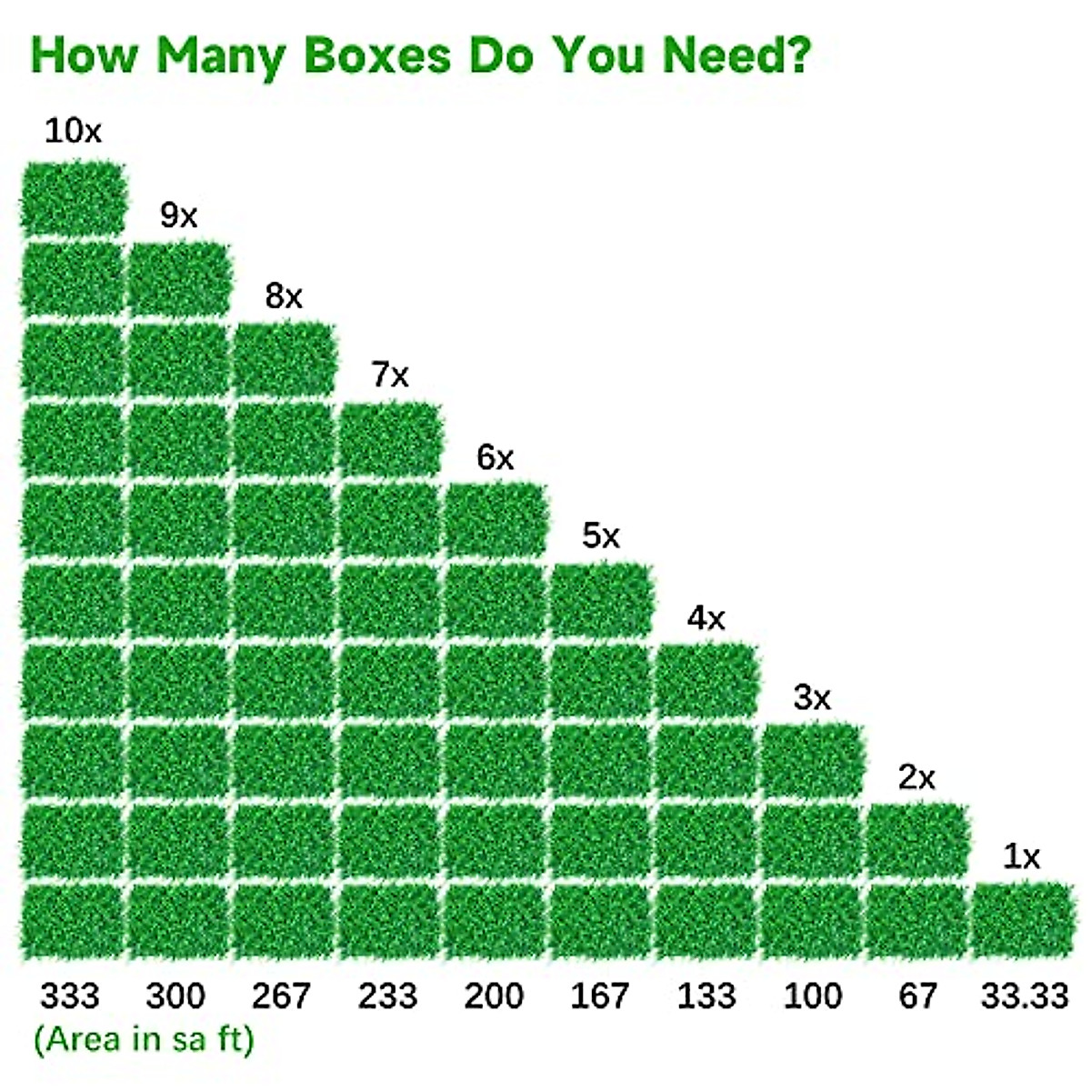 12 PCS Artificial Grass Wall Panel 23.6”x15.7”Boxwood Hedges Wall Panels Grass Backdrop Greenery with UV Protection, Fairy Privacy Grass Wall Decor for Fence, Backyard, Weddings and Events