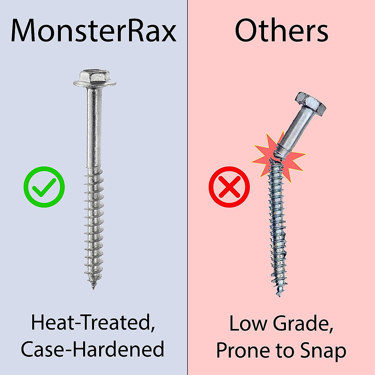 SafeRacks 3x8 Overhead Garage Storage Rack - 500 Pound Weight Capacity Height Adjustable Steel Ceiling-Mounted Rack with Accessories (Hammertone) (24"-45")