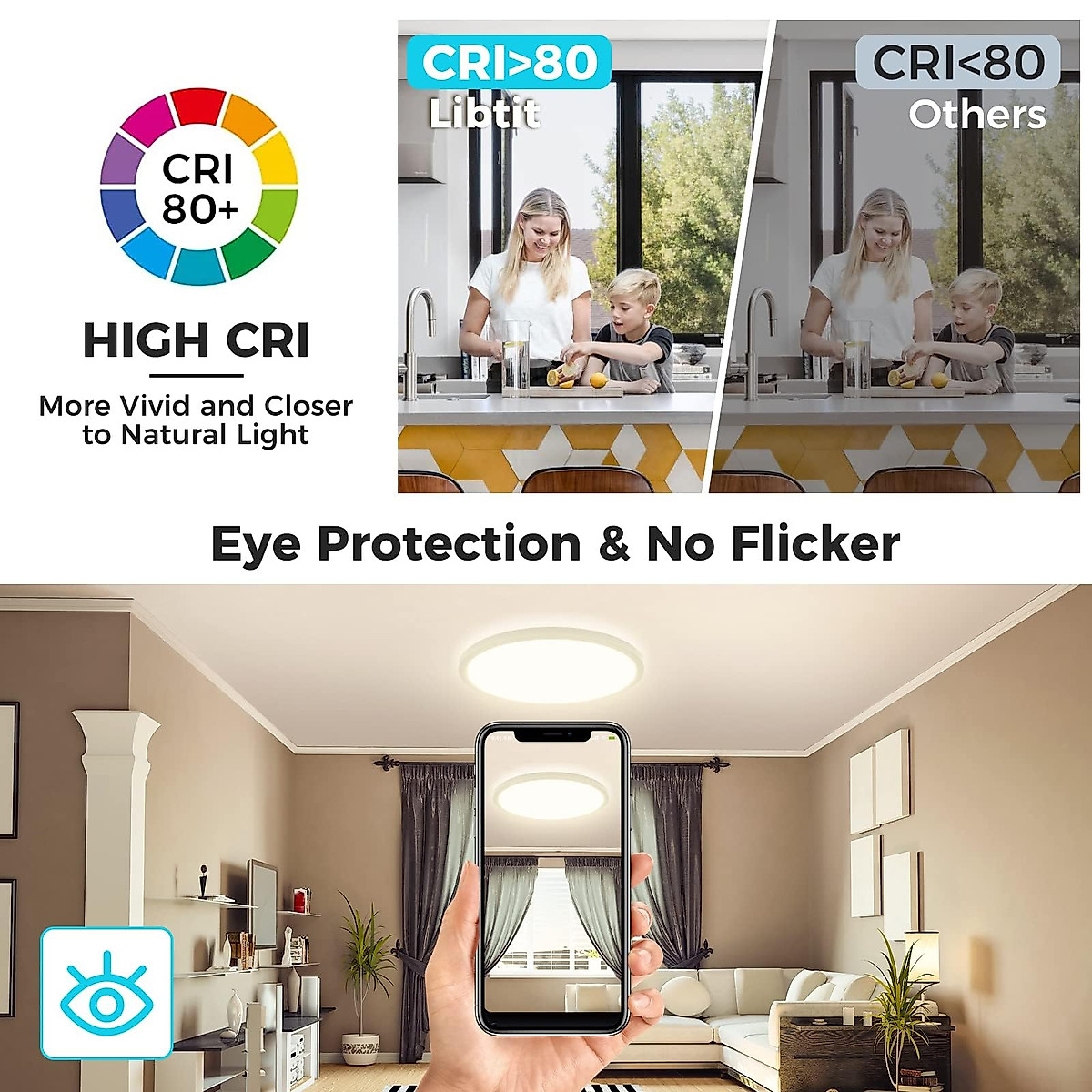 libtit 6 Pack 13 Inch LED Flush Mount Ceiling Light, 3200LM 28W Ultra-Slim LED Ceiling Light, 3000K/4500K/6000K Selectable Ceiling Light Fixture for Bedroom, Kitchen, Bathroom, Hallway - White