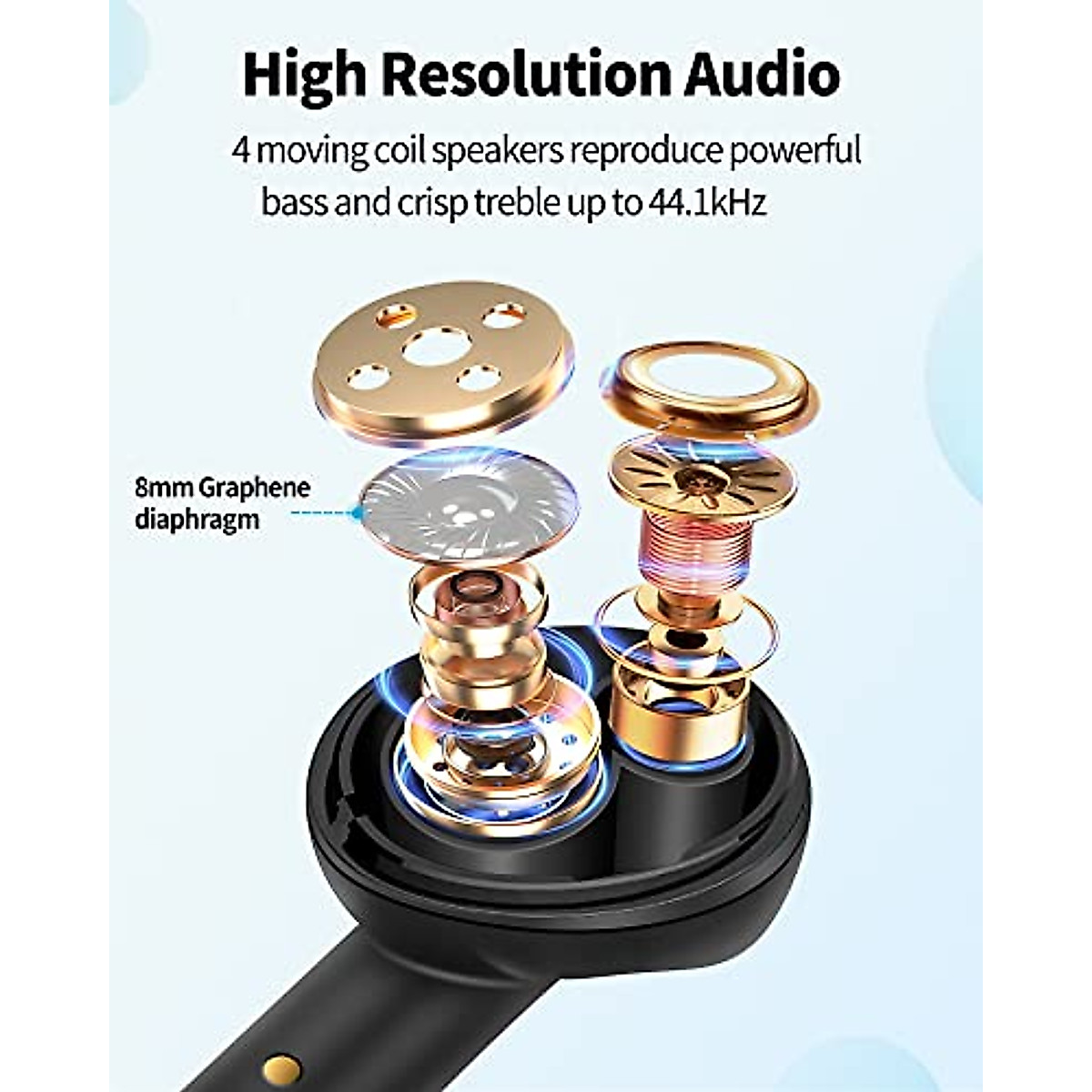 EARB Bluetooth Headphones Wireless Earbuds with 4 Speakers Hi-Res Audio Earphones 30H Playtime with Charging Case and LED Display Touch Control Waterproof in-Ear Headset USB-C for Sports Work Game