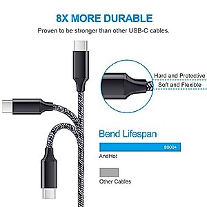 Quick Charge 3.0 Fast Charging USB Wall Charger Plug with 6ft Type C Cable for Samsung Galaxy S23 S22 Plus S21 S23 Ultra/S21+ S20 FE Note20 A53 A13 A03S A21 A51 A12 A20 A10E A50 A71 A32 A52 S10 S9 S8