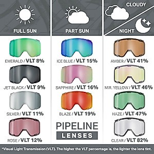 WildHorn Outfitters Pipeline Ski Goggle Replacement Lenses