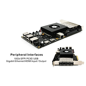ALINX AX7Z035C: Zynq-7000 SoC XC7Z035 (FPGA Development Board + USB Downloader)