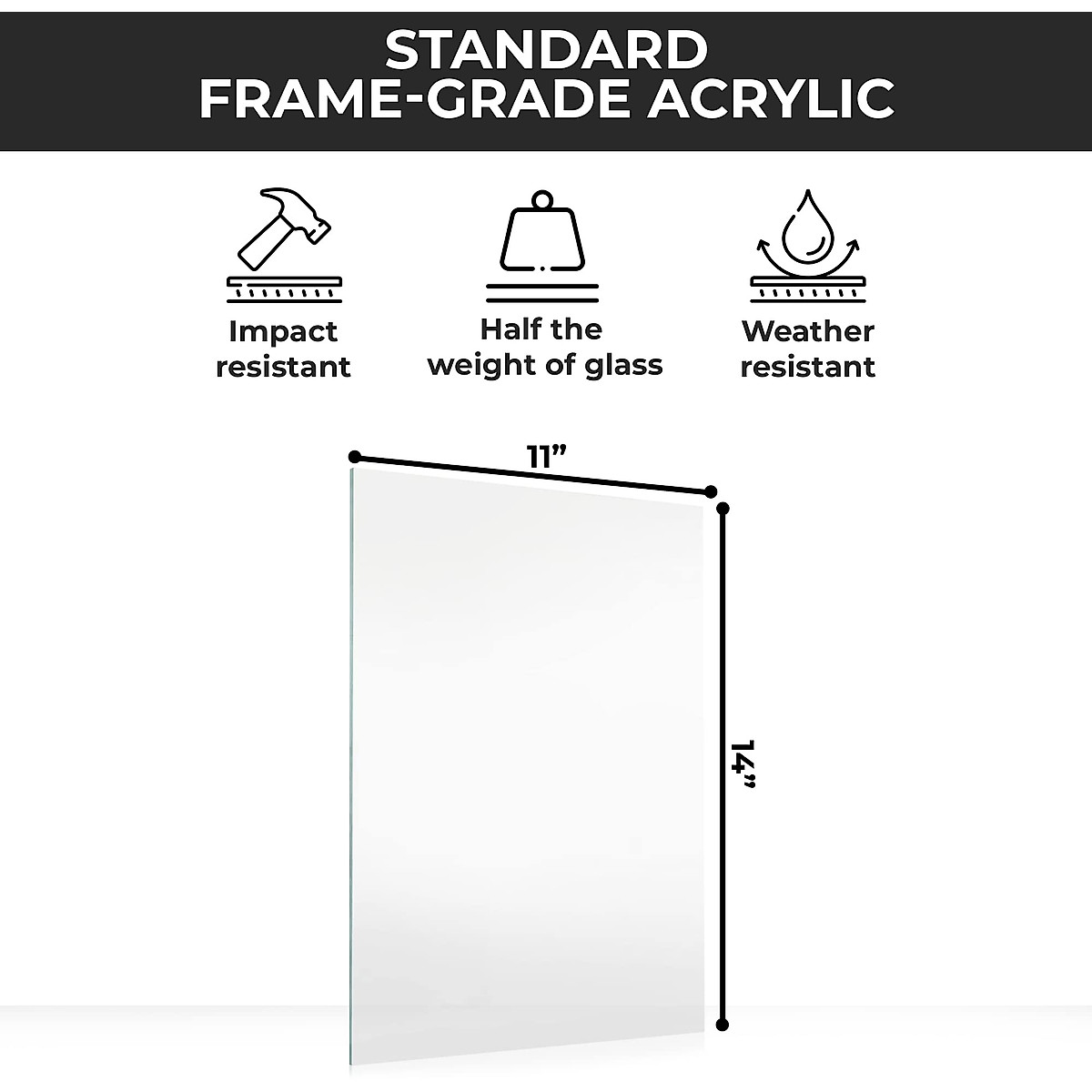 CountryArtHouse Frame-Grade Acrylic Replacement for 11x14 Picture Frame, Replacement Plexiglass for 11x14 Photo Frame, UV-Resistant Acrylic Cover Sheet