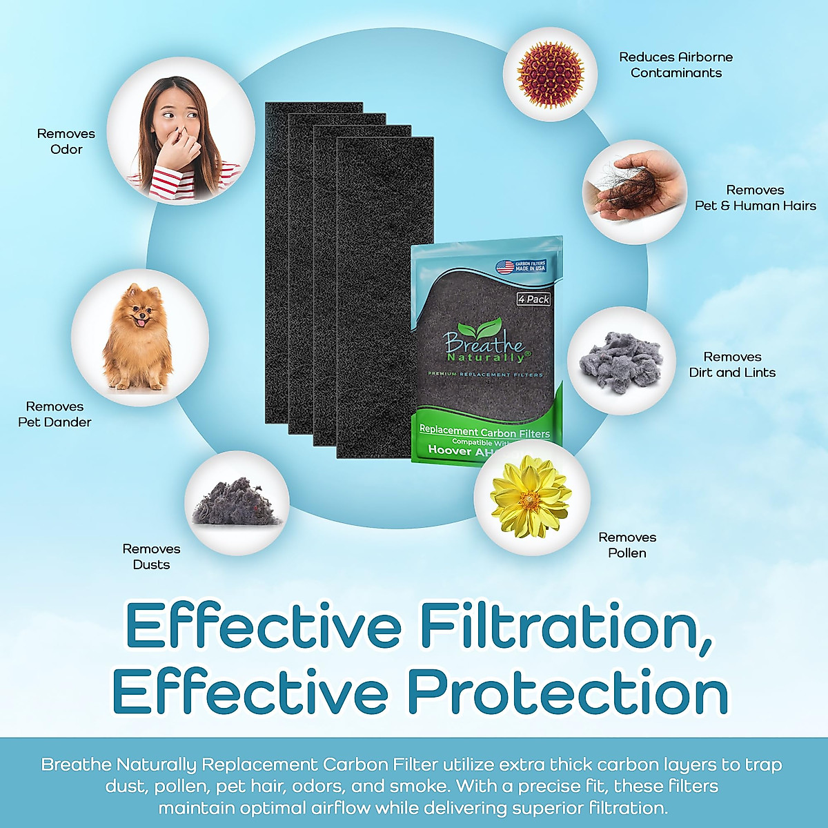 Breathe Naturally - Extra Thick Carbon Filter Replacement Compatible with Hoover Air Purifiers - Carbon Pre-filters Compatible with Hoover AH60010, wh10100 and wh10200 - Made in the USA (4 pack)