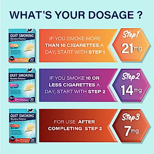 Fekux Quit Smoking Nicotine Patches Step 1, 21 mg Patches Delivered Over 24 Hours Nicotine Transdermal Patch 30 Count Easy and Effective Help to Quit That Work