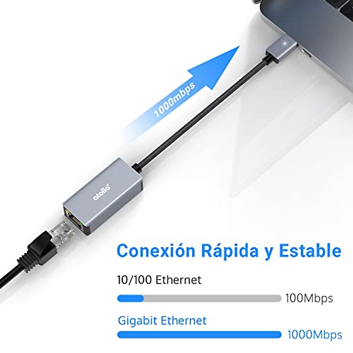 USB C to Ethernet Adapter, atolla USB Type-C to LAN Network RJ45 Gigabit Ethernet Adapter, Thunderbolt 3 Compatible with MacBook Pro, MacBook Air, iPad Pro, Surface, XPS and More