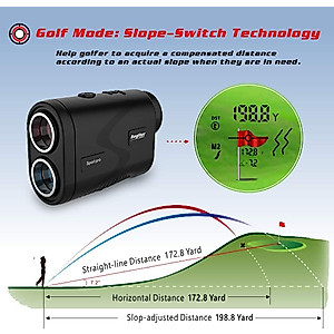 Raythor Pro Golf Rangefinder for Professional Golfers, Laser Range Finder with Slope & Non Slope Physical Switch, Flag-Lock with Pulse Vibration, Continuous Scan, Rechargeable