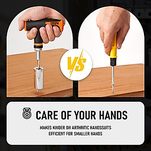 Universal Socket Tool Set, Super Socket Uncrew Any Bolt - Cool Gadgets Gifts Idea & Birthday Gifts for Men, Husband, Dad, Father, Mechanic, Tech, Handyman, DIY, Him, Women