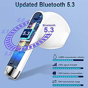 Wireless Earbud Bluetooth 5.3 Headphones with Clear Sound, 40H Playtime, Sport Earbud Touch Control with LED Digital Display, IP7 Waterproof Bluetooth Earphones Built-in Mic for Android iOS Workout