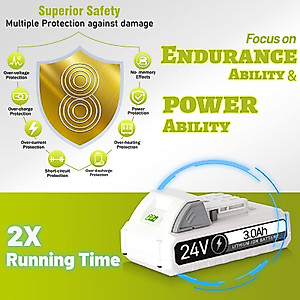 TenHutt 【Upgrade】 24V 3.0Ah Replacement Battery for Snow Joe, Sun Joe, Power Joe, Aqua Joe 24V iON+ Tools 24BAT-LTX 24VBAT-LTW 24VBAT-LTE 24VBAT-LT 24VBAT 24VBAT-XR Lithium Ion Power Tool Battery