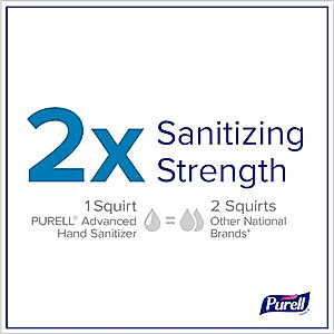 PURELL Advanced Hand Sanitizer Soothing Gel, Fresh Scent, 8 fl oz Pump Bottle (Pack of 4), 9674-06-ECDECO