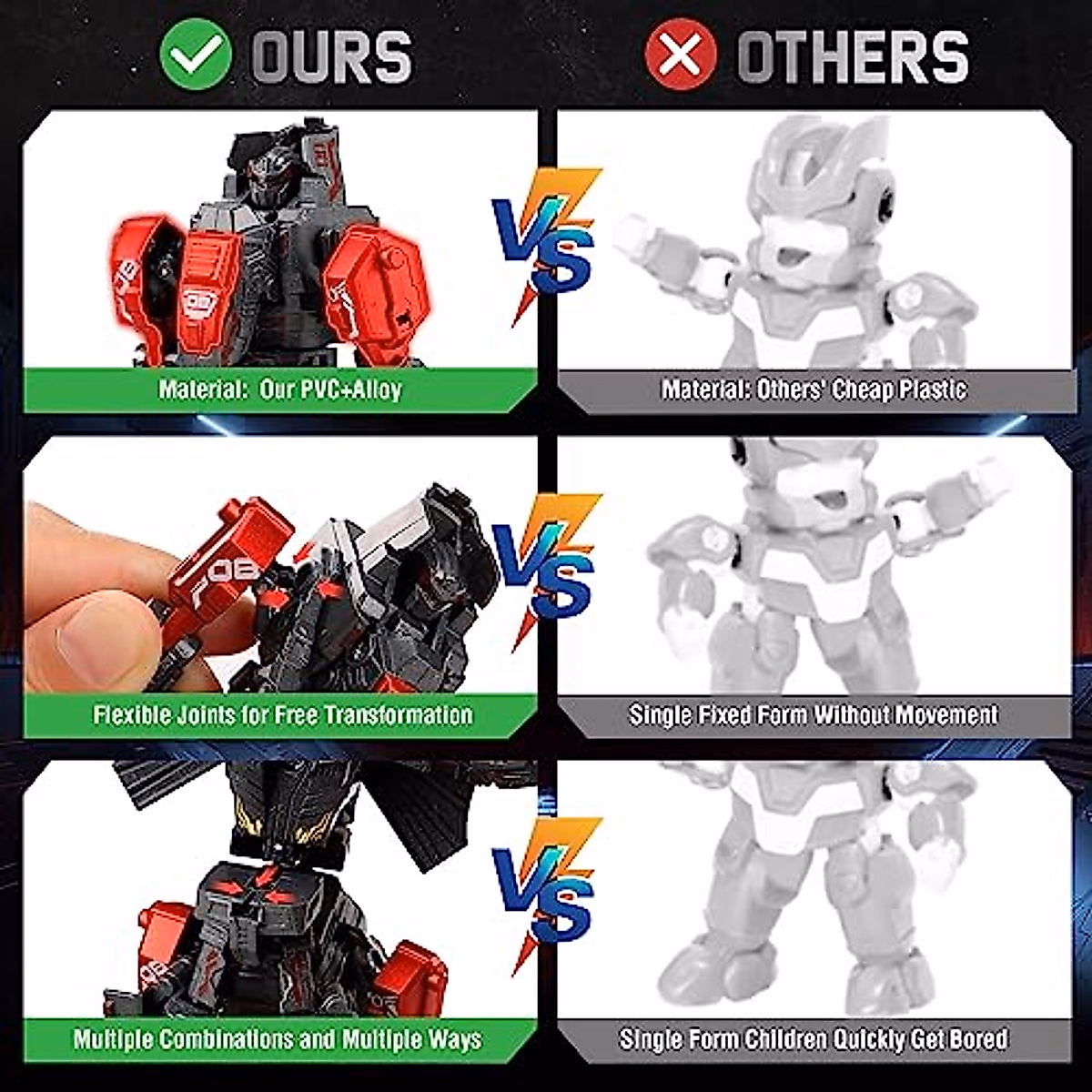 JONEG Transforming Robot Dinosaur Toys - Dinosaur Toys, 4-in-1 STEM Toy Dinosaur Transform to Robot Toys, 11 Shapes Transforming Toys for Kids, Birthday Gifts for Boys Girls Age 5 6 7 8 9 10 Year Old