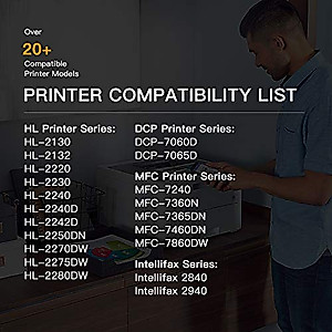 E-Z Ink (TM) Compatible Drum Unit Replacement for Brother DR420 DR 420 High Yield for use with HL-2270DW HL-2280DW HL-2230 HL-2240 HL-2240D MFC-7860DW MFC-7360N DCP-7065DN (1 Drum Unit)