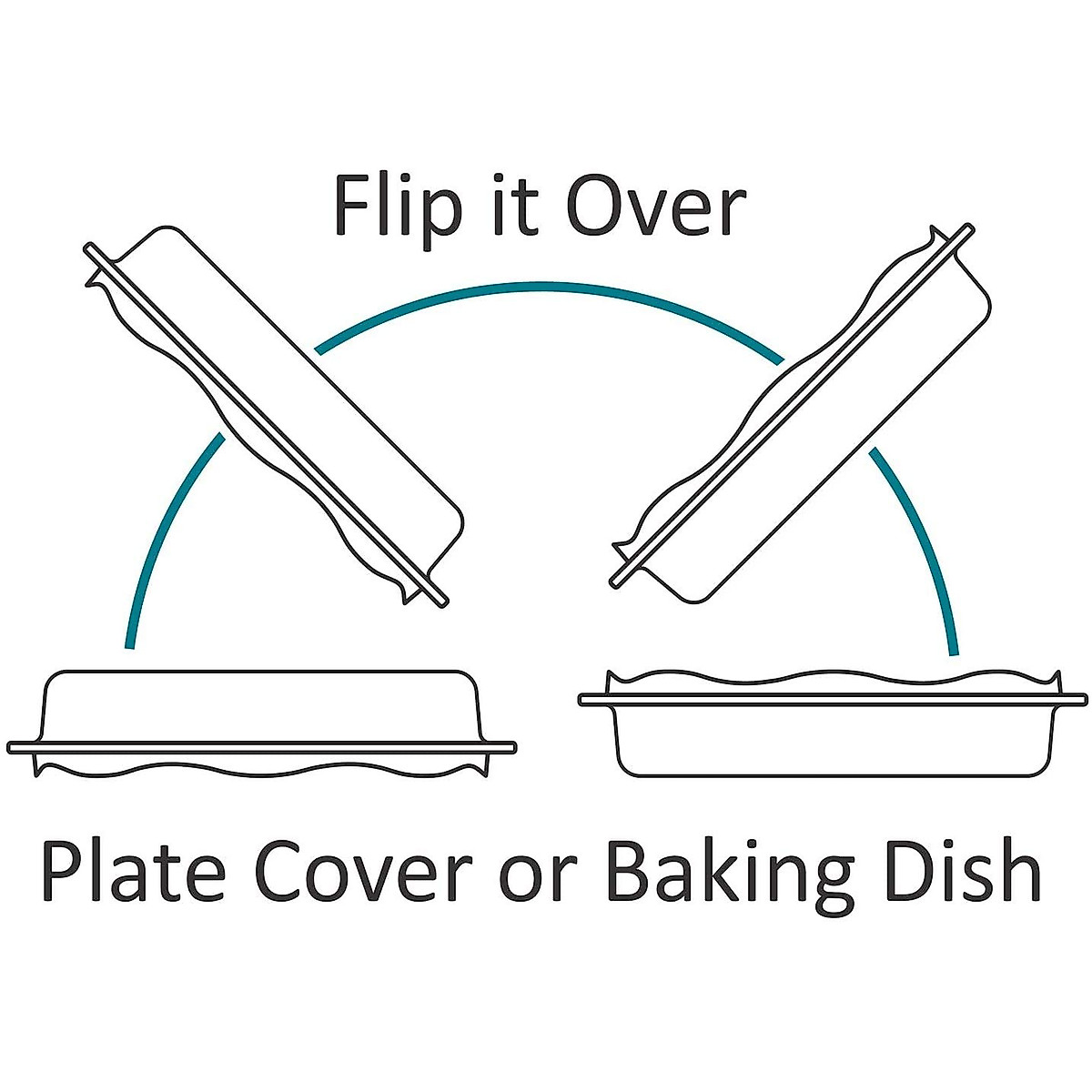 Cuchina Safe 2-in-1 Cover ‘n Cook Vented Glass Microwave Plate Cover and Baking Dish; Easy to Grip for Baking and Serving