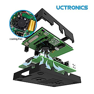 UCTRONICS Mini LCD Screen with Case, 3.5 inch Small HDMI Display Touchscreen with Stylus