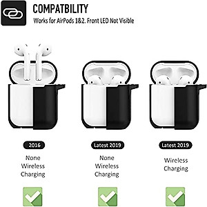 Anime Pattern Compatible with AirPods 2&1 Case, Anime Airpod Case for Boys Girls Teens, Soft Silicone Full Body Protection Shockproof Cover with Keychain