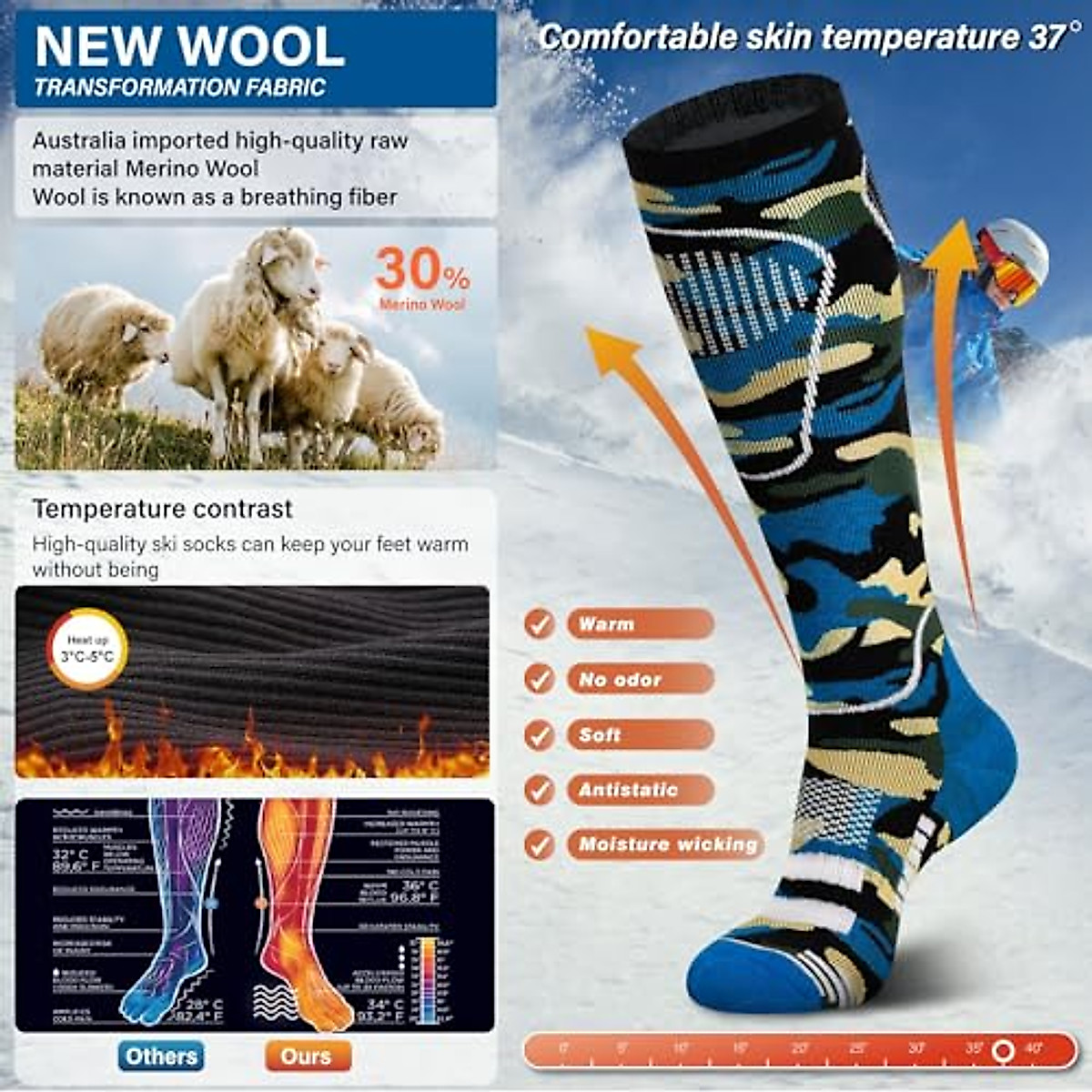 Merino Wool Ski Socks 2 Pairs, Thermal Knee High Warm Socks for Snowboarding, Hiking, Cold Weather, Snow, Hunting
