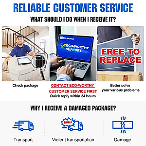 ECO-WORTHY 195 Watt 12 Volt Monocrystalline Solar Panel Module Off Grid PV Power for Battery Charging, Boat, Caravan, RV