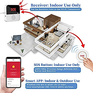 Caregiver Pager Wireless, Shinmax WiFi Smart APP Nurse Emergency Life Alert System Call Button for Elderly/Home/Patients/Disabled/School 1 Receiver+2 SOS Call Buttons (2.4GHz Wi-Fi Only)