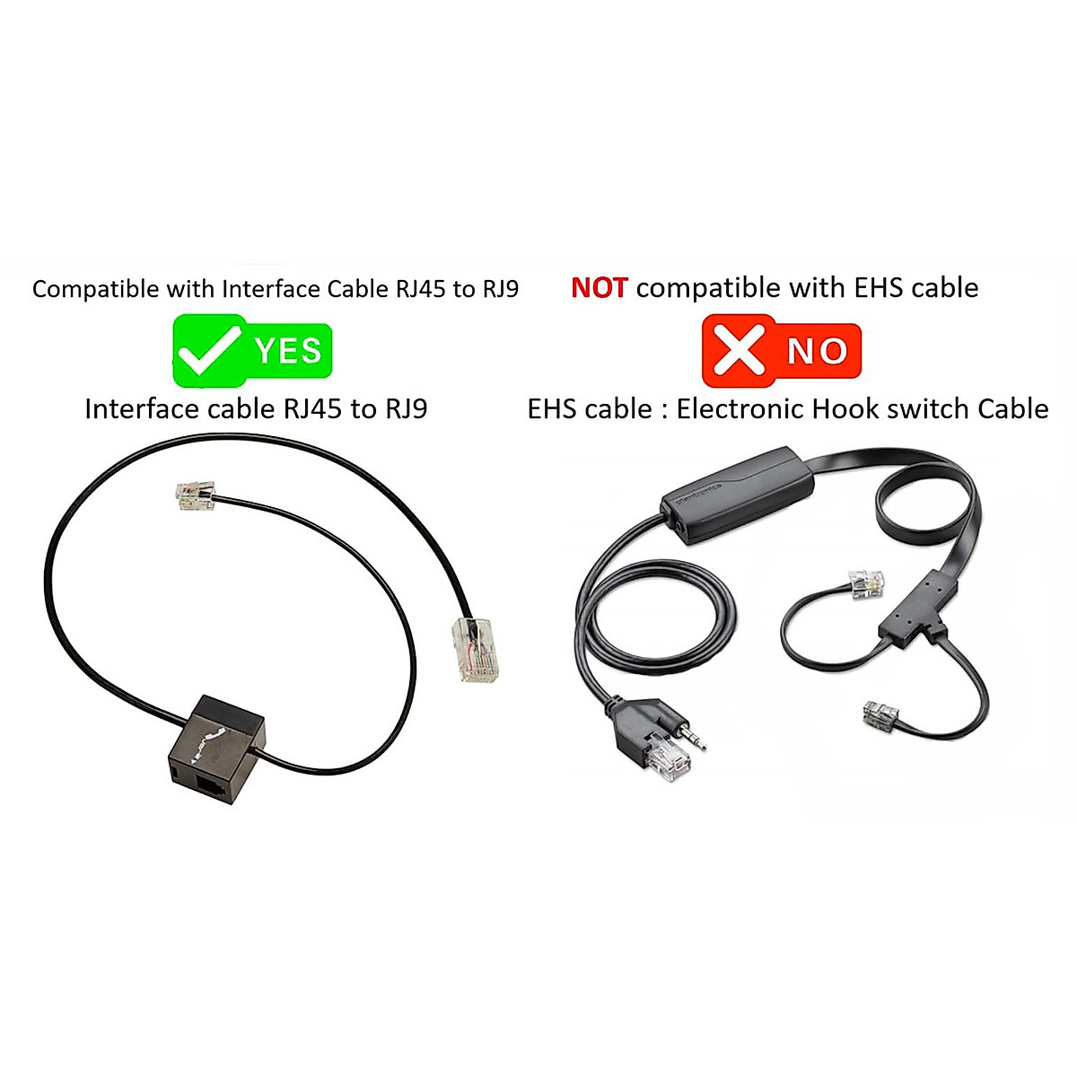 RJ9 Plug to USB Headset Adapter Compatible with Plantronics Jabra Sennheiser Wireless DECT Headsets for Use with Computers PC Laptop Mac Tablet Window Softphones Devices