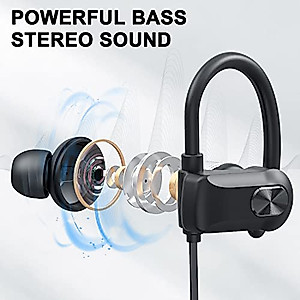 LOETRUY USB C Headphone,Type C Earphone for Samsung, Wired Earbuds with Microphone Earhook, Wired Headphones for Galaxy S22 S21 S20 Ultra Plus Note20, iPad Pro Air 4 Mini 6, OnePlus 9