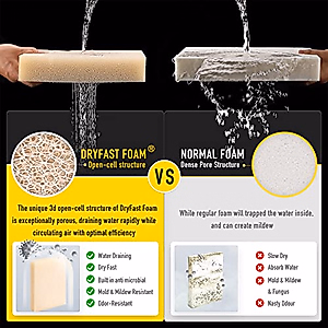 SUNROX DryFast Foam Outdoor Bench Cushion with DryMesh Drainage, All-Weather FadeShield Water Resistant Patio Furniture Cushions, Ultra Durable Low Maintenance Bench Seat Pads 42"x18" Navy