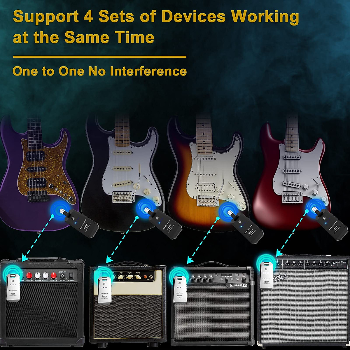 Getaria Wireless Guitar Transmitter Receiver Set 5.8GH Guitar System 4 Channels for Electric Bass Cordless Amplifier Guitar Cable Jack