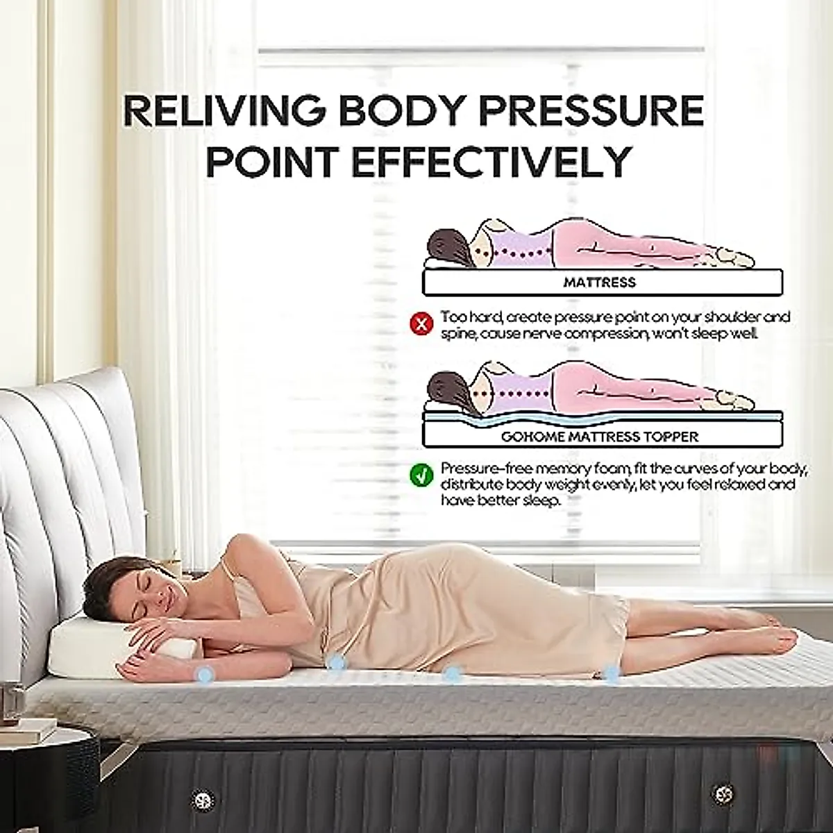 Mattress Topper Queen - 3 Inches Gel Infused Memory Foam Mattress Topper with Breathable Cover, Zero Pressure High Density Mattress Topper for Back Pain Relief, 60"x80"x3"