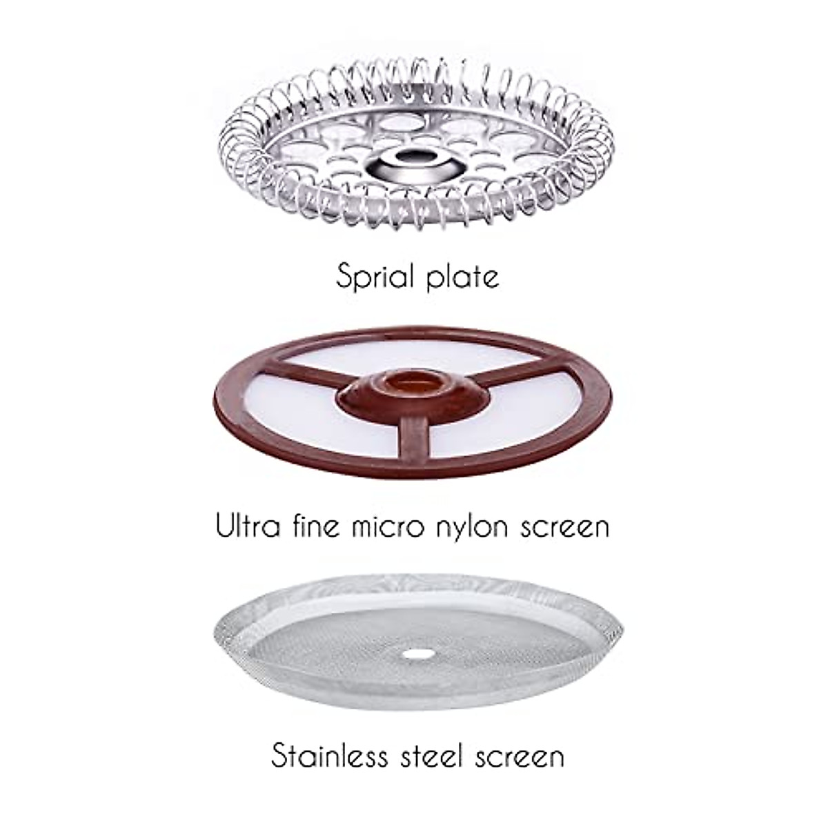 French Press Filter Replacement Parts - 3 Pcs Set for Easyworkz 34 oz Coffee press Cafetiere