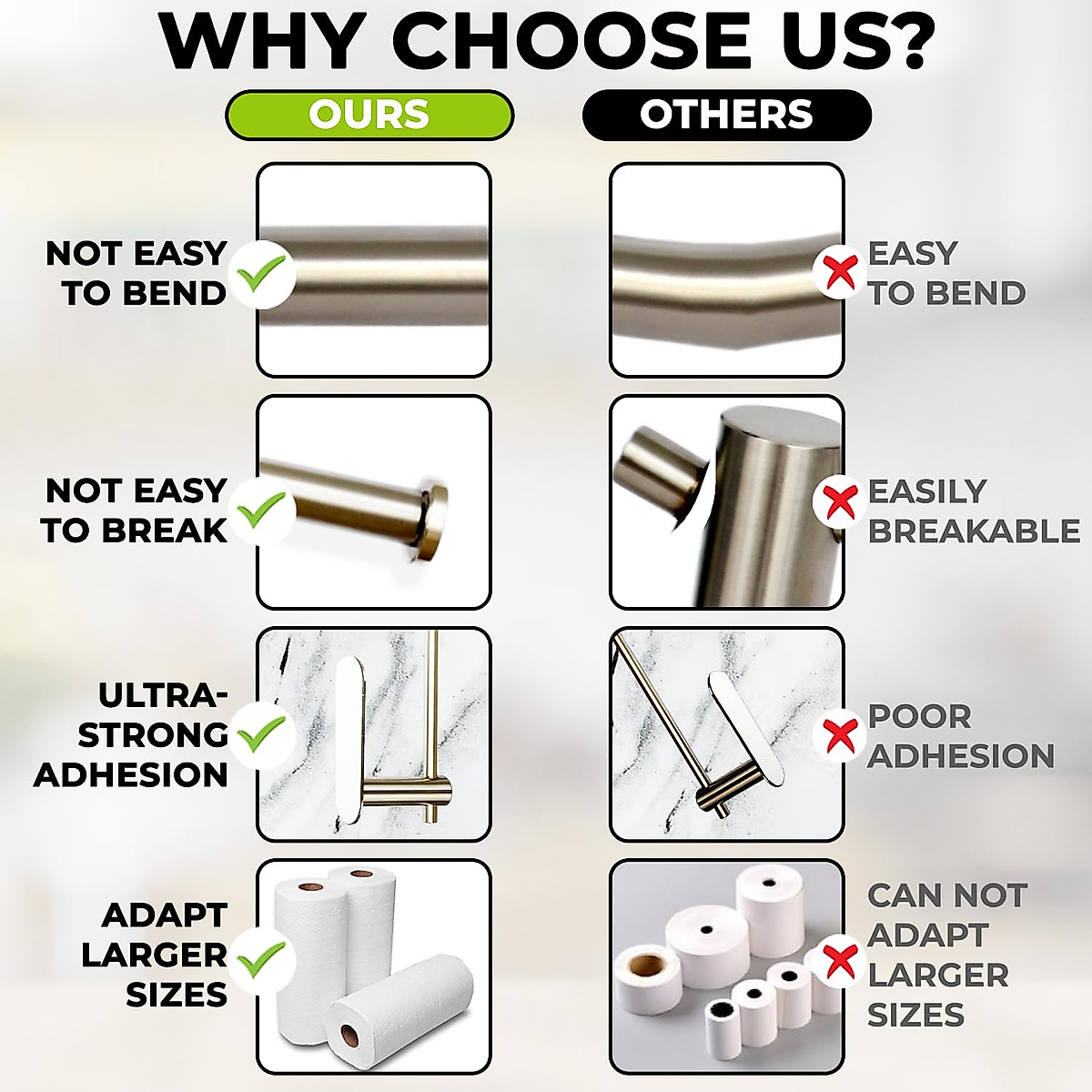 Stainless Steel Paper Towel Holder Heavy Duty Wall Mounted Self-Adhesive or Drilling Hand Towel Holder for Kitchen, Pantry, Sink, Bathroom (Silver)