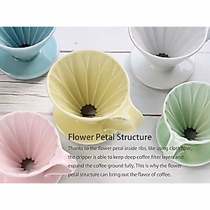 三洋産業 Sanyo Sangyo CAFEC CFD-4BL Flower Dripper, Cup4, Blue