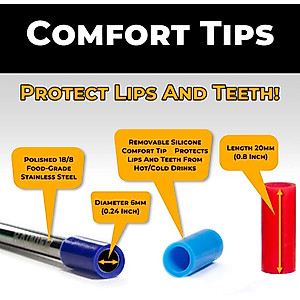 RAINIER Reusable Food-grade Silicone Rubber Straw Tips and Silencers for Stainless Steel Drinking Straws, Set of 8 | No-Burn/Freeze Straw Covers Protect Lips/Teeth | Fits All 6mm (0.24”) Metal Straws