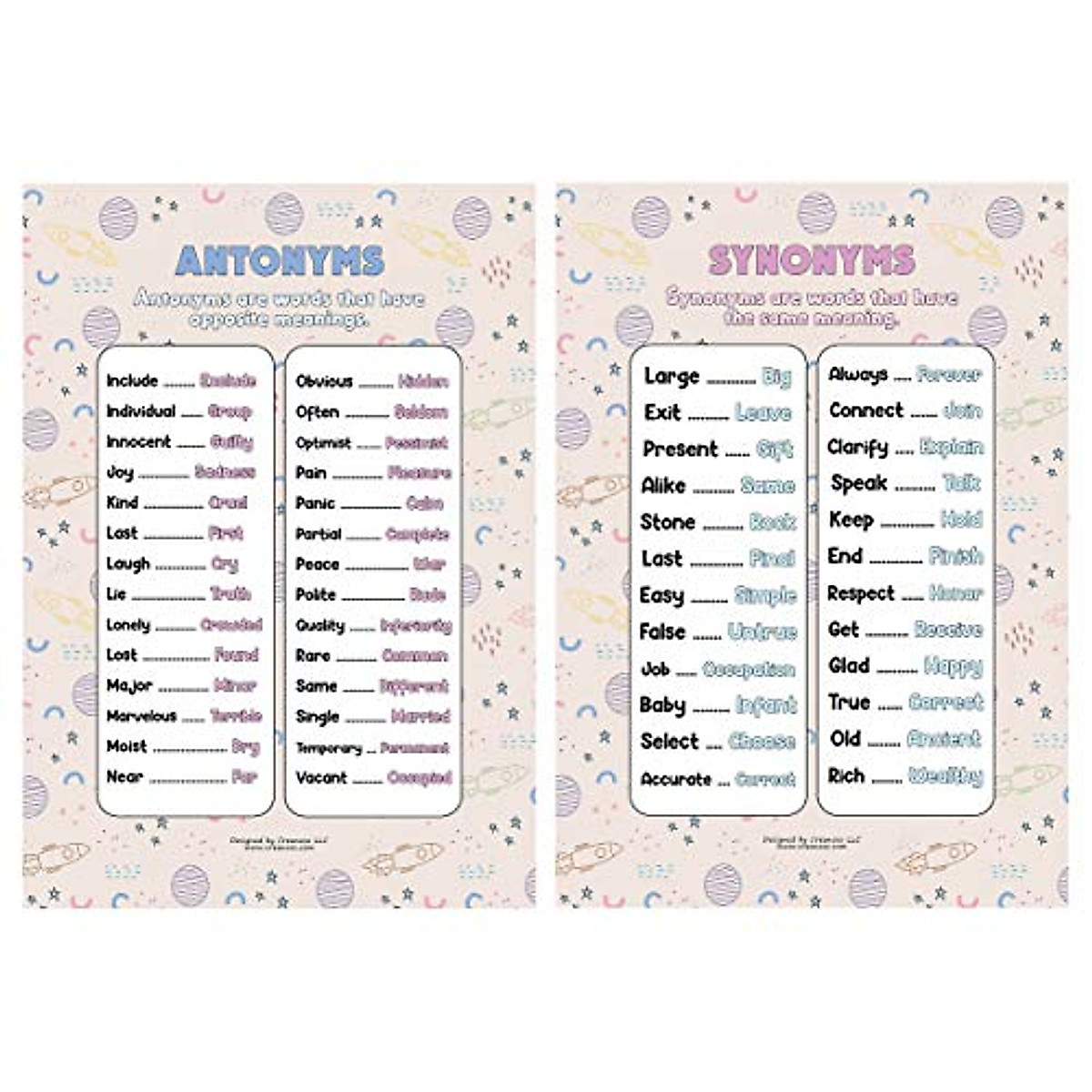 Creanoso English Vocabulary and Grammar Educational Learning Posters (24-Pack) - Premium Quality Gift Ideas for Children, Teens, & Adults for All Occasions - Stocking Stuffers Party Favor & Giveaways