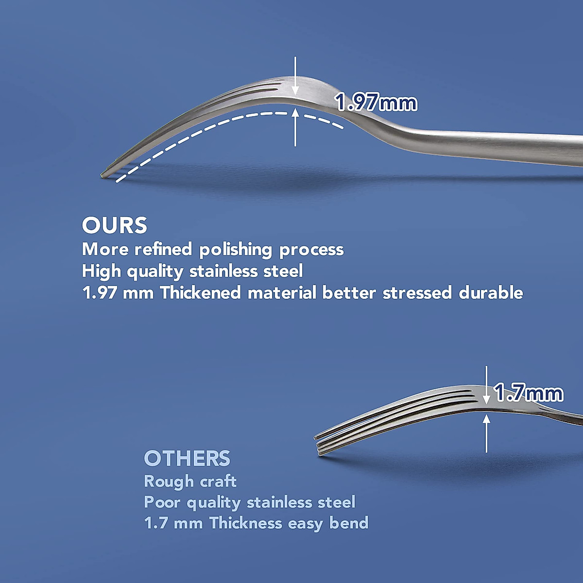 40 Piece Silverware Set Service for 8, EIUBUIE Premium Stainless Steel Cutlery Set, Matte Finish Unique Flatware Sets, Modern Kitchen Tableware Eating Utensil Sets Include Spoons Forks Knives