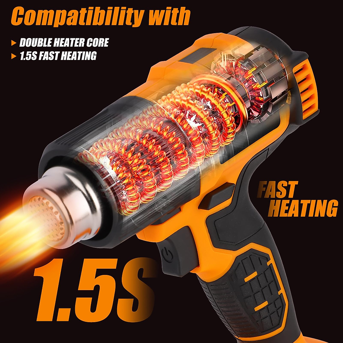 Cordless Heat Gun for Shrink Tubing: Battery Powered Hot Air Gun Fast Heating for 20V Battery - 1022℉Overload Protection - Variable Temperature Control for DIY Project Vinyl Wrap