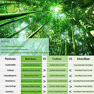 JEFFSUN Face Towels 6 Pack, 13x13 inch Extra Large White Wash Cloths on Sensitive Skin, Super Soft and Skin Friendly Bath Washcloths for Face and Body, Easy to Clean Quick Dry Facial Cleansing Cloths