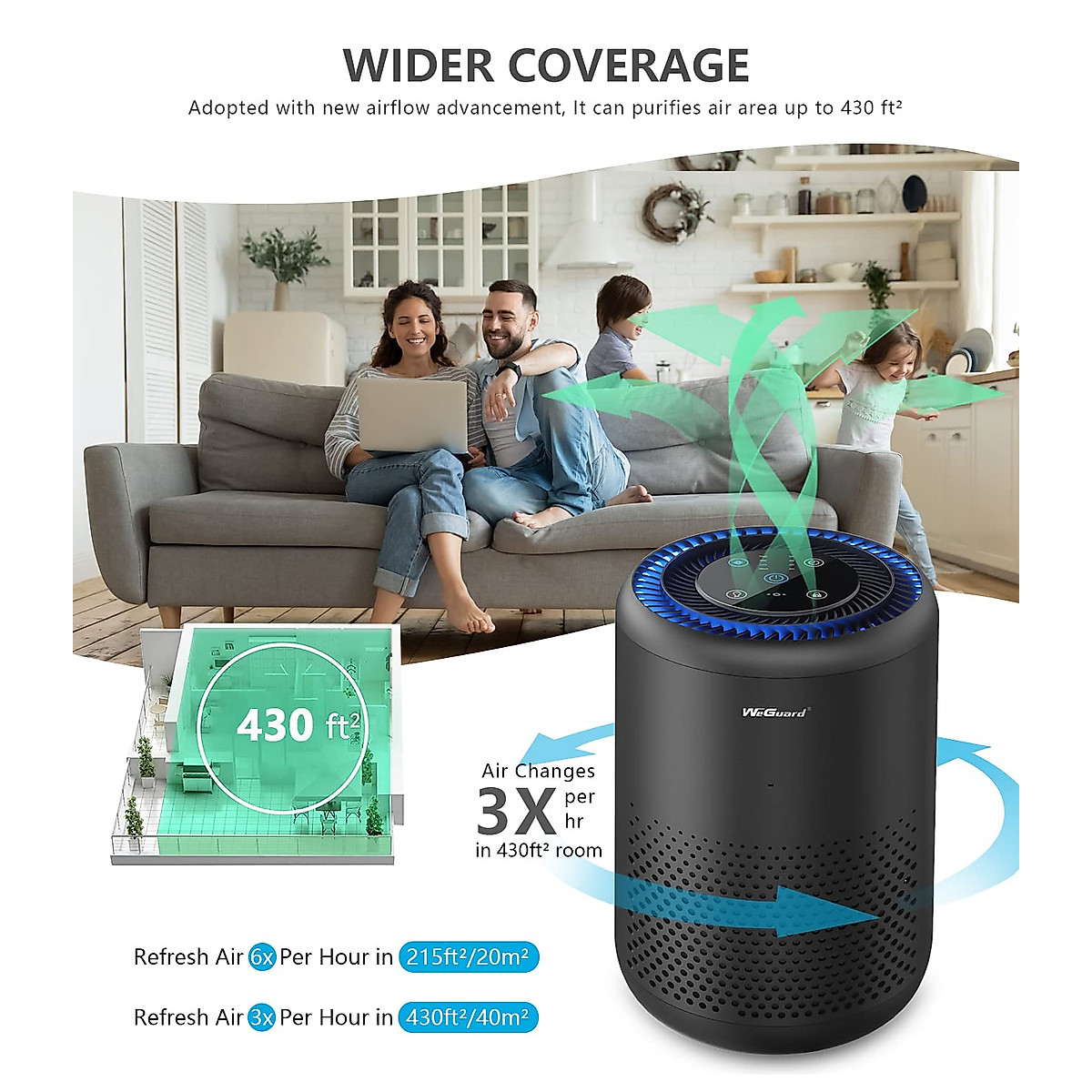 HEPA Air Purifiers for Home with UV Light, WeGuard AP-T10 H13 True HEPA Filter Removes Hair, Dander, Dust, Bacteria, Viruses, Smoke, Mold, Pollen, Allergens, Odor, Quiet Mode, Ozone Free