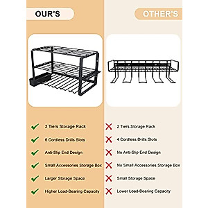Power Tool Organizer, 3 Layers Power Tool Holder Drill Holder Wall Mount, 130lbs Weight Limit Cordless Drill Storage, Heavy Duty Metal Floating Tool Shelf Power Tool Storage with 6 Drill Rack