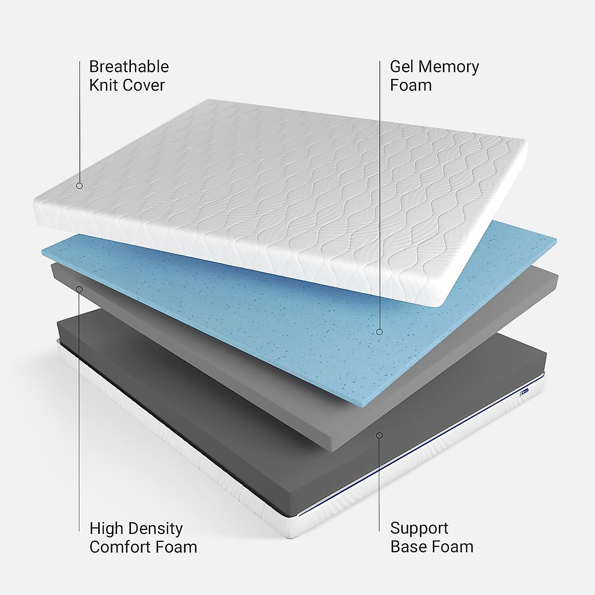 Avenco Queen Mattress, 12 Inch Gel Memory Foam Mattress Queen Size, Mattress in a Box for Fresh Sleep and Pressure Relief, Medium Firm Mattress with Motion Isolation, CertiPUR-US Certified