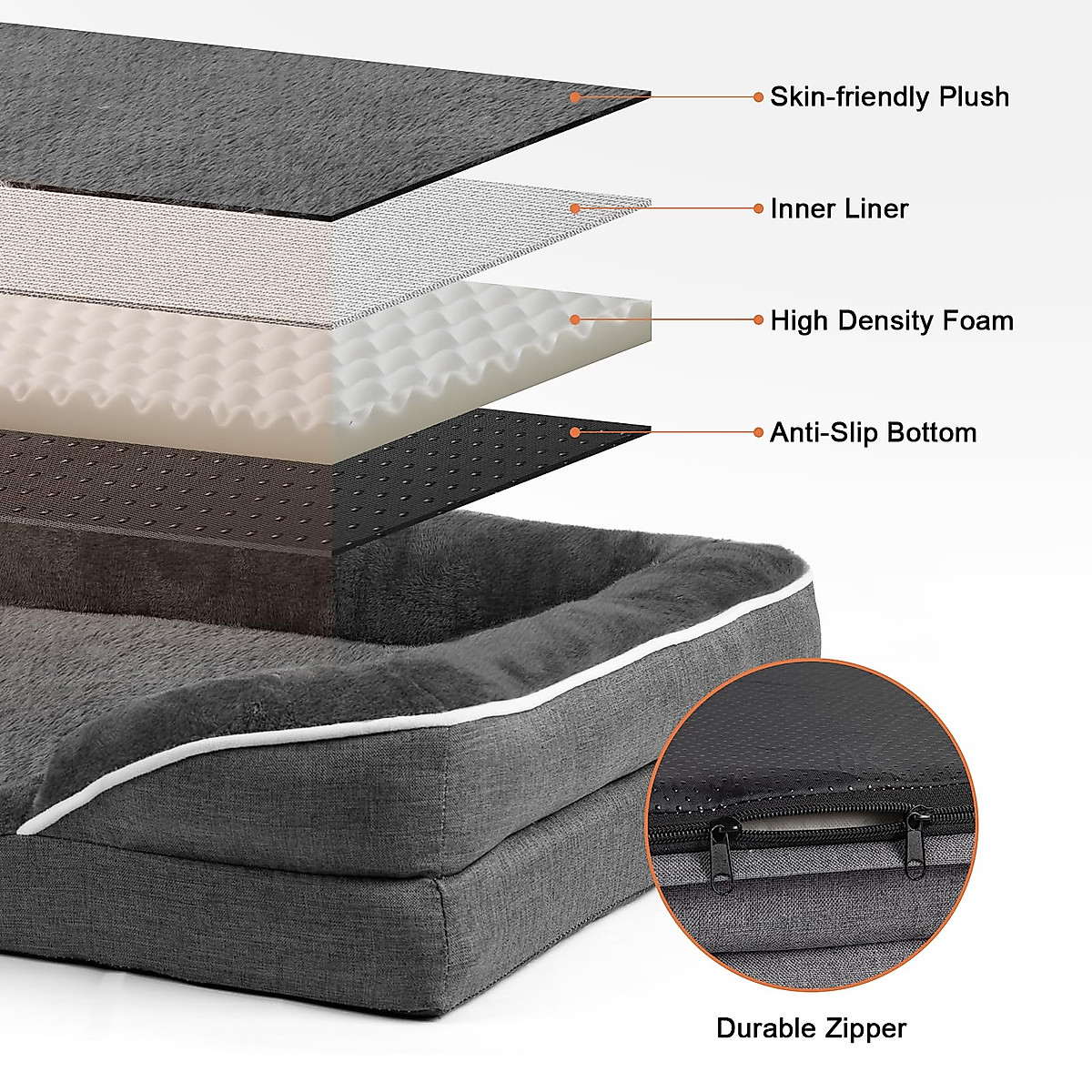 DogBaby Dog Beds for Large Dogs, Washable Large Dog Bed, Dog Couch Bed for Comfortable Sleep, Orthopedic Egg Foam Bolster Dog Bed with Removable Washable Cover and Nonskid Bottom Couch, Pet Bed