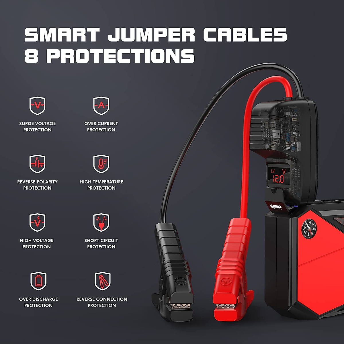 Smart Jump Starter Clamps, DBPOWER Battery Booster Replacement Alligator Clamps, Intelligent Jumper Cables with LCD Screen Compatible with DBPOWER DJS50 12V Car Jump Starters