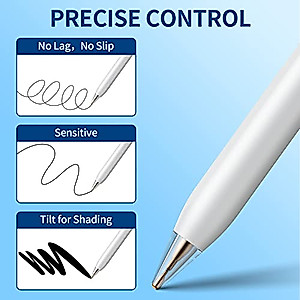 Replacement Tips Compatible with Apple Pencil, Upgraded High Sensitivity Apple Pencil Nibs Compatible with Apple Pencil 1st & 2nd Generation, Precision Control Replacement Pen Tips (3 Pack)